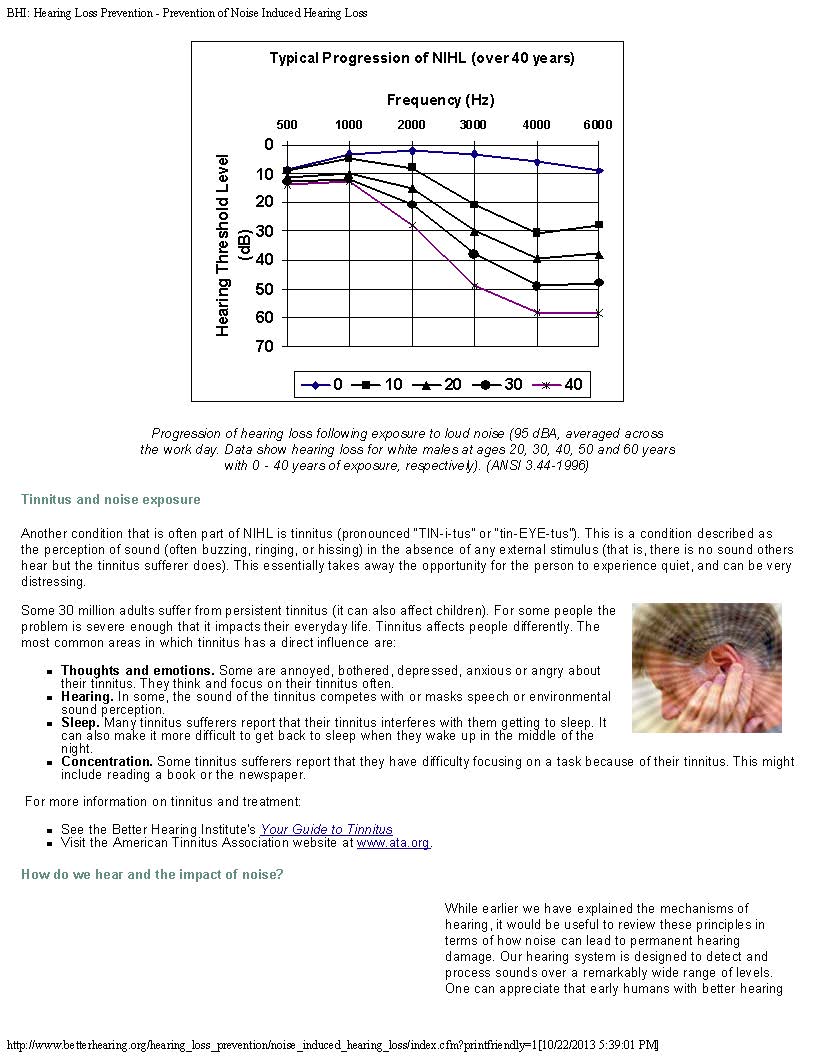 Hearing Aids Discount Hearing Loss Prevention And Noise